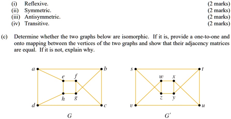 SOLVED:Reflexive. Symmetric. Antisymmetric. Transitive. marks _ marks ...