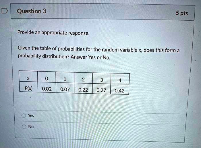 SOLVED: Question 3 5 pts Provide an appropriate response. Given the ...