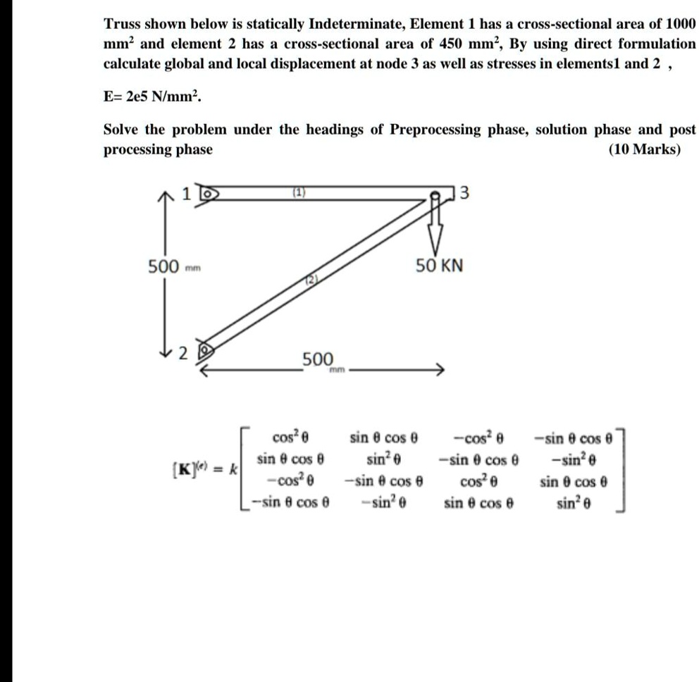 kindly solve asap truss shown below is statically indeterminateelement ...