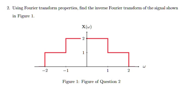 SOLVED: 2. Using Fourier transform properties, find the inverse Fourier ... SOLVED: 2. Using Fourier transform properties, find the inverse Fourier ...