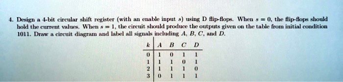 SOLVED: Design a 4-bit circular shift register with an enable input s using D flip-flops. When s ...