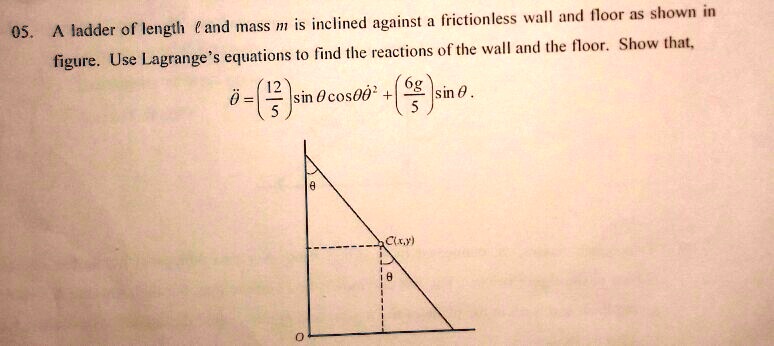 05. A ladder of length l and mass m is inclined against a frictionless ...