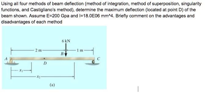 SOLVED: Using all four methods of beam deflection (method of integration, method of ...