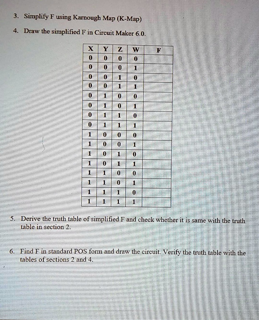 SOLVED: 3. Simplify F using Karnaugh Map (K-Map). Draw the simplified F in Circuit Maker 6.0. X ...