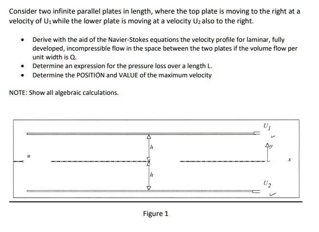 SOLVED: Consider two infinite parallel plates in length, where the top ...