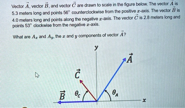 [GET ANSWER] Vector (overrightarrowA), vector (overrightarrowB), and ...