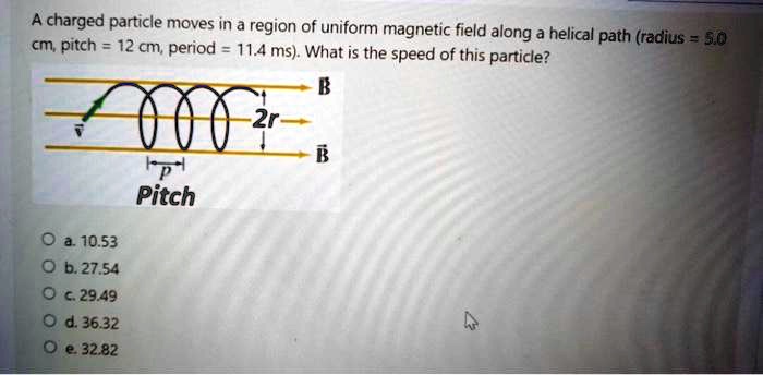 SOLVED: A charged particle moves in a region of uniform magnetic field ...