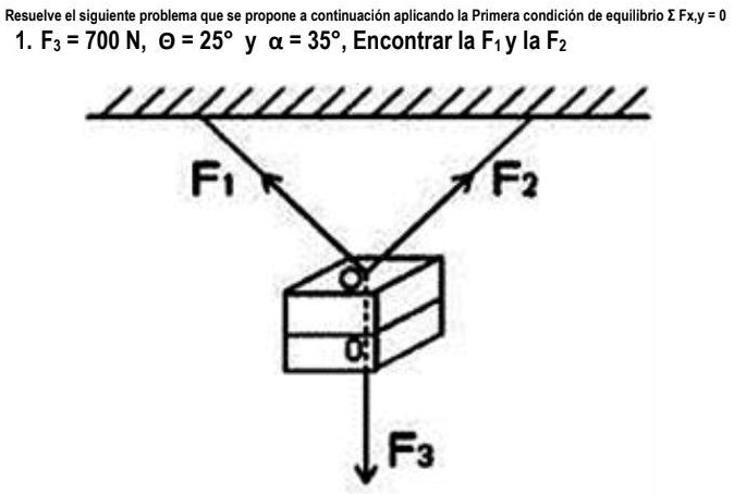 SOLVED: Resuelve el problema que se propone. Encuentra F1 y F2 Detalla ... SOLVED: Resuelve el problema que se propone. Encuentra F1 y F2 Detalla ...