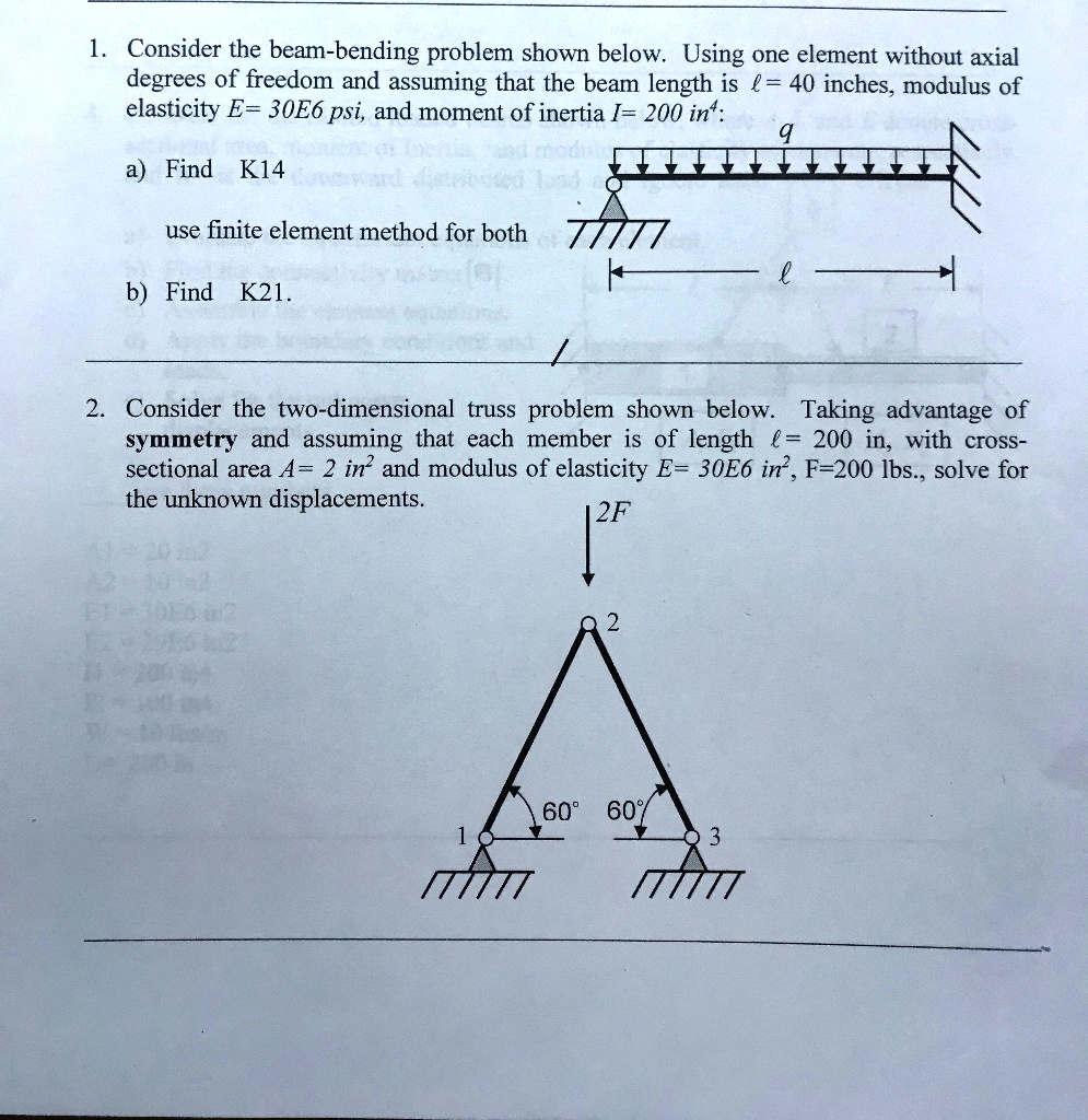 SOLVED: Consider the beam-bending problem shown below. Using one element without axial degrees ...