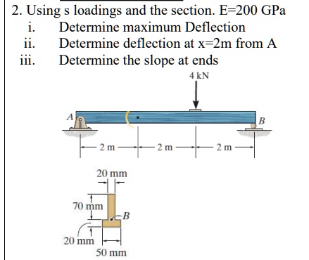 2. Using s loadings and the section. E=200 GPa i. Determine maximum ...