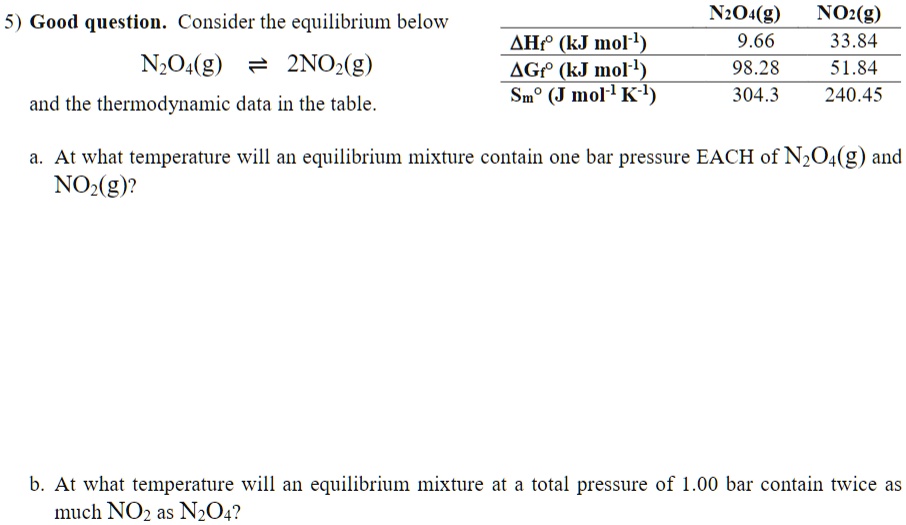 SOLVED: Good question: Consider the equilibrium below: NO4(g) â‡Œ 2NO2(g) and the thermodynamic ...