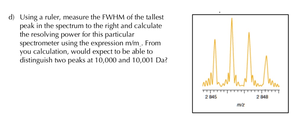 SOLVED: Using ruler, measure the FWHM of the tallest peak in the spectrum to the right and ...