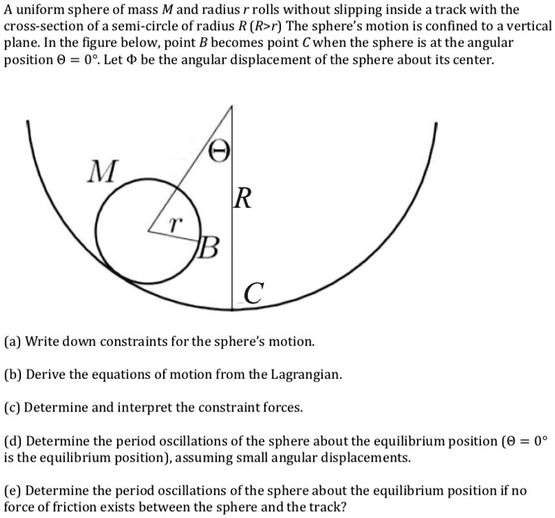 A uniform sphere of mass M and radius r rolls without slipping inside a ...