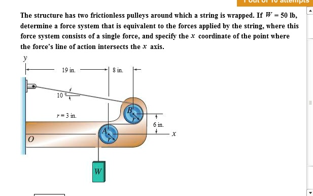 SOLVED: The structure has two frictionless pulleys around which a string is wrapped. If W = 50 ...
