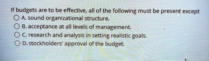 SOLVED: If budgets are to be effective, all of the following must be ...