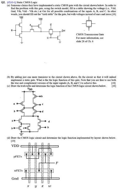 Solved Q2 [clo 1] Static Cmos Logic Someone Claims They Have Implemented A Static Cmos Gate