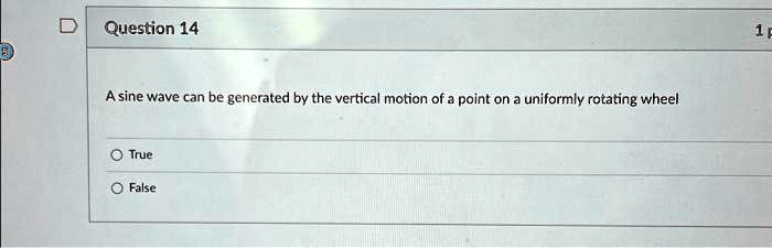 SOLVED: A sine wave can be generated by the vertical motion of a point ...