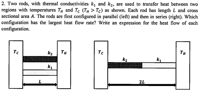2. Two rods, with thermal conductivities k1 and k2, are used to ...