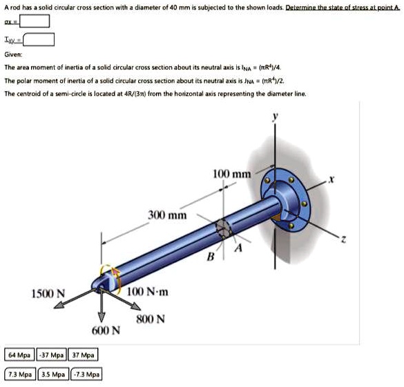 SOLVED: A rod has a solid circular cross section with a diameter of 40 ...