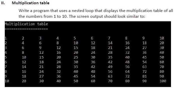 Solved Texts Ii Multiplication Table Write A Program That Uses A Nested Loop To Display The 0651