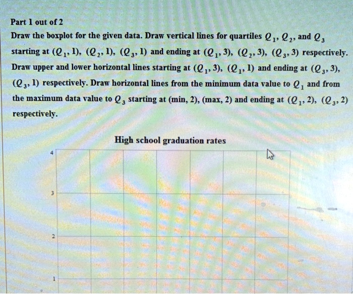 SOLVED: Part 1 out of 2: Draw the boxplot for the given data. Draw vertical lines for quartiles ...