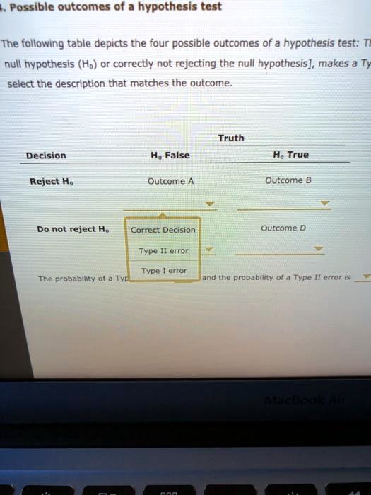 SOLVED: Possible outcomes of a hypothesis test The following table ...