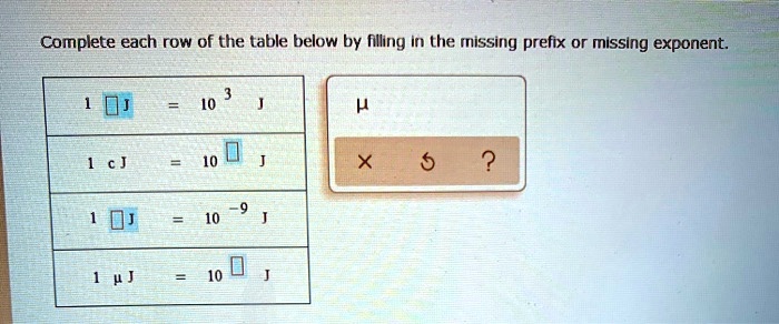 SOLVED: Complete each row of the table below by filling in the: mnissing prefix or missing ...