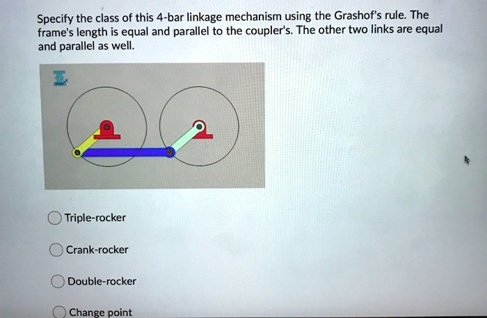 SOLVED: Specify the class of this 4-bar linkage mechanism using the ...
