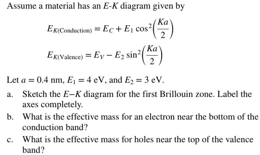 SOLVED: How to solve? Detailed answer please. Assume a material has an ...