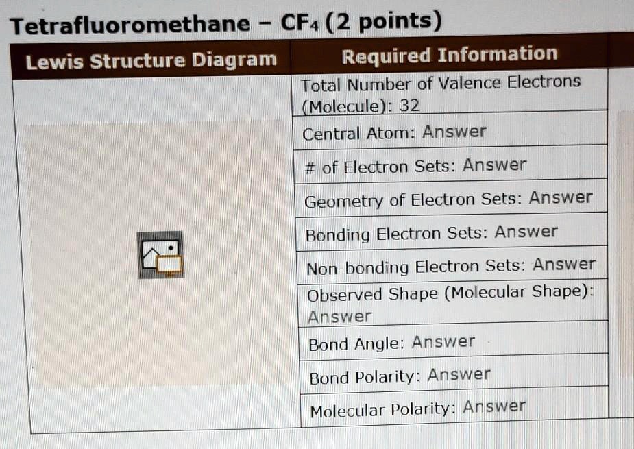 Tetrafluoromethane CF4 (2 points) Lewis Structure Diagram Required ...