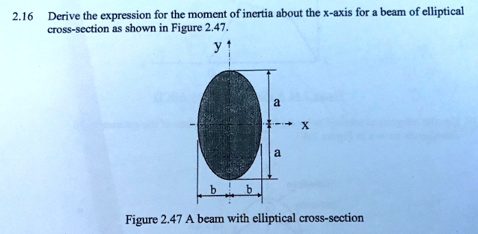 SOLVED: 2.16 Derive the expression for the momcnt of inertia about the ...