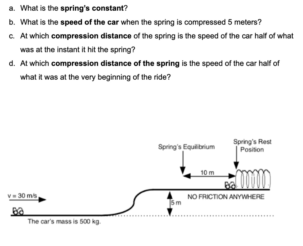 SOLVED: What is the spring's constant? b What is the speed of the car ...