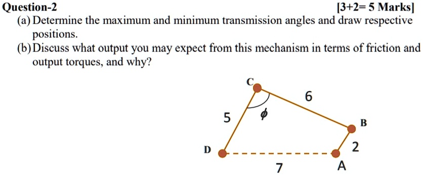 SOLVED: Question-2 [3+2=5Marks] (a) Determine the maximum and minimum transmission angles and ...