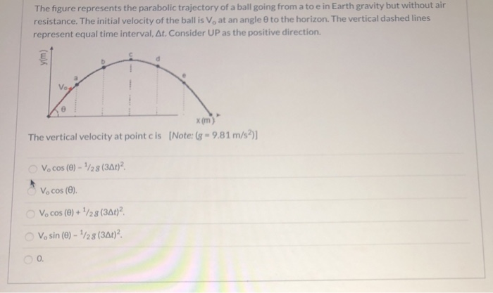 The figure represents the parabolic trajectory of a ball going from a ...