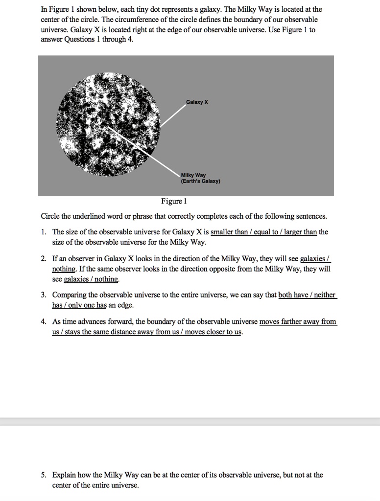 SOLVED: In Figure 1 shown below, each tiny dot represents a galaxy. The Milky Way is located at ...