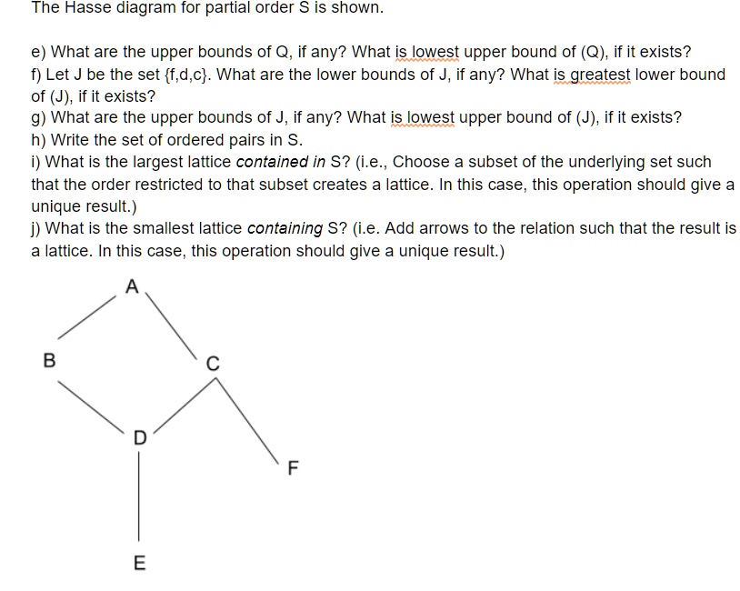 SOLVED: The Hasse diagram for partial order S is shown: e) What are the upper bounds of Q, if ...