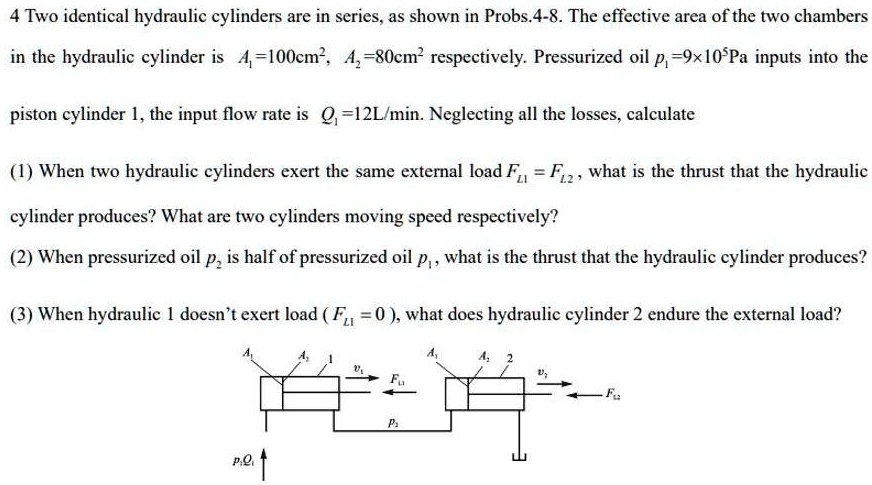 SOLVED: Two identical hydraulic cylinders are in series as shown in ...