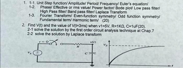 1. 1-1. Unit Step function/Amplitude/ Period/ Frequency/ Euler's ...