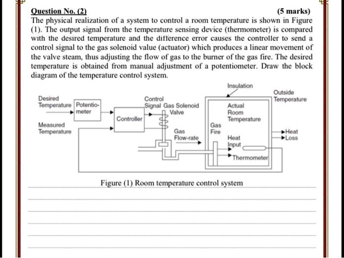 Question No. (2) (5 marks) The physical realization of a system to ...