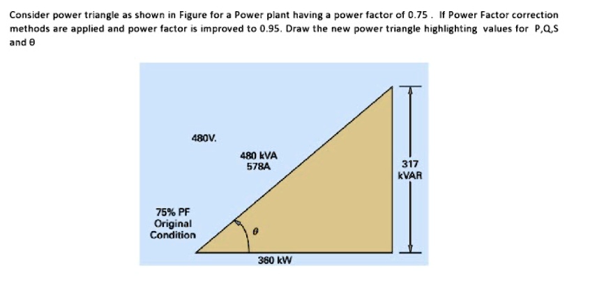 SOLVED: Consider the power triangle as shown in the figure for a power ...