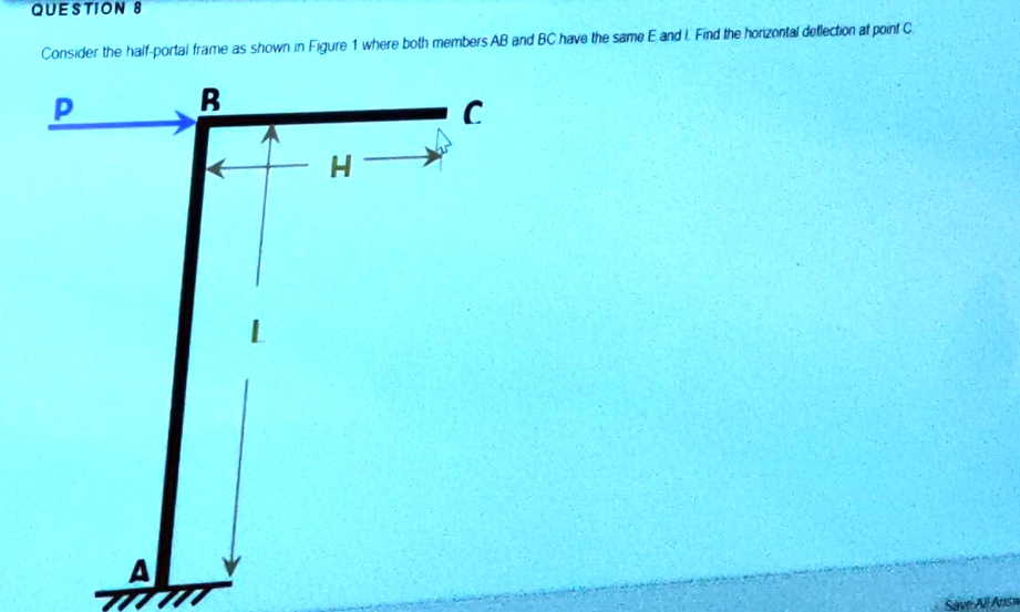 SOLVED: QUESTION 8: Consider the half-portal frame as shown in Figure 1 ...