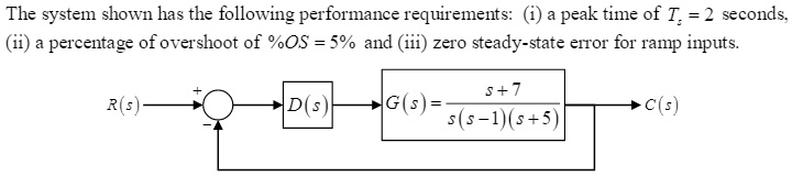 use the root locus pid controller design method to design a pid controller for the following ...