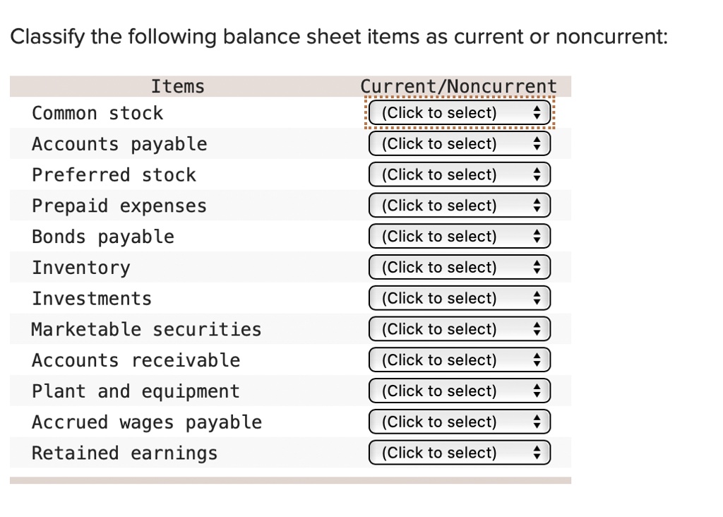 SOLVED: Classify the following balance sheet items as current or ...