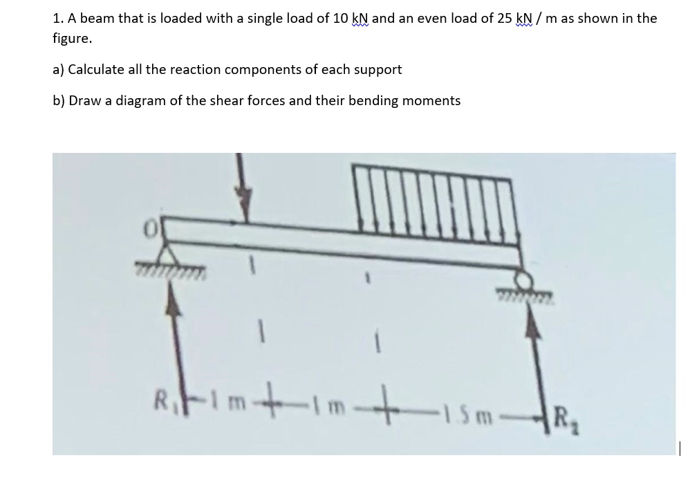 1. A beam that is loaded with a single load of 10 kN and an even load ...