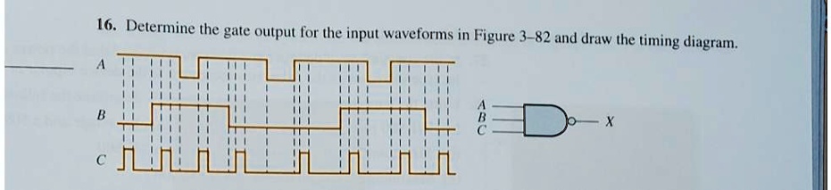Solved 16 Determine The Gate Output For The Input Waveforms In Figure 382 And Draw The Timing