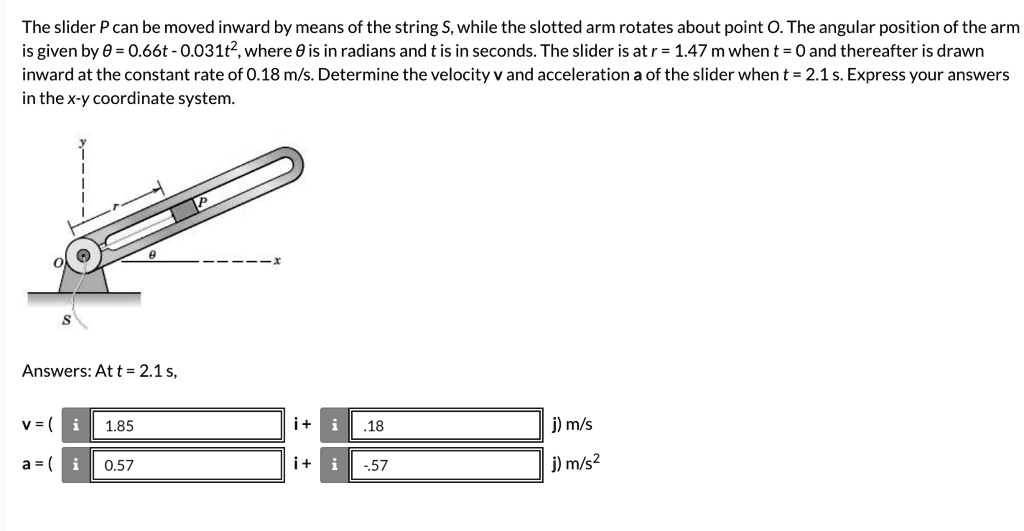 SOLVED: The slider can be moved inward by means of the string. While ...