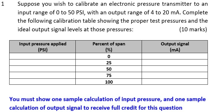 SOLVED: Input range of 0 to 50 PSI, with an output range of 4 to 20 mA ...