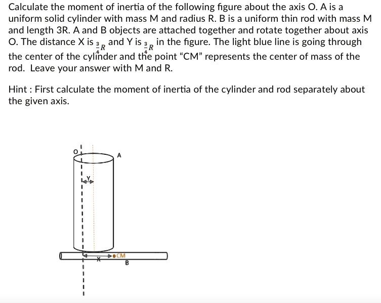 Calculate the moment of inertia of the following figure about the axis O. Ais a uniform solid ...