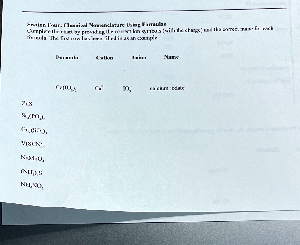Section Four: Chemical Nomenclature Using Formulas Complete the chart ...
