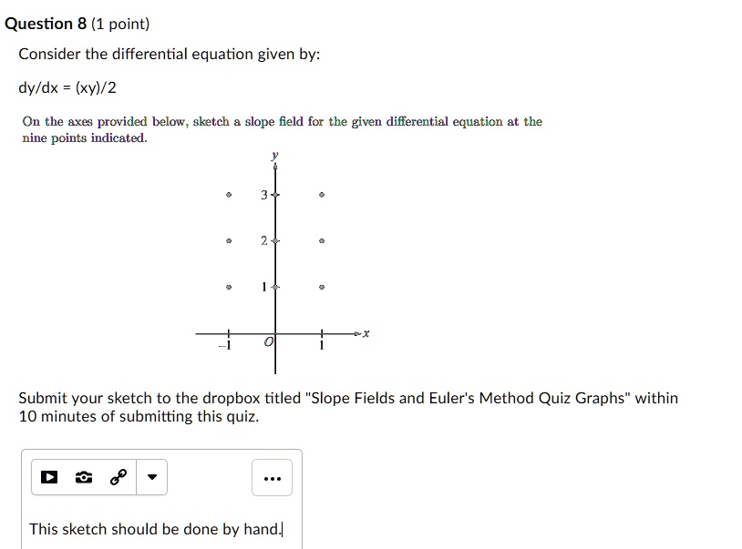 Solved Question 8 1 Point Consider The Differential Equation Given By Dydx Xy2 On The